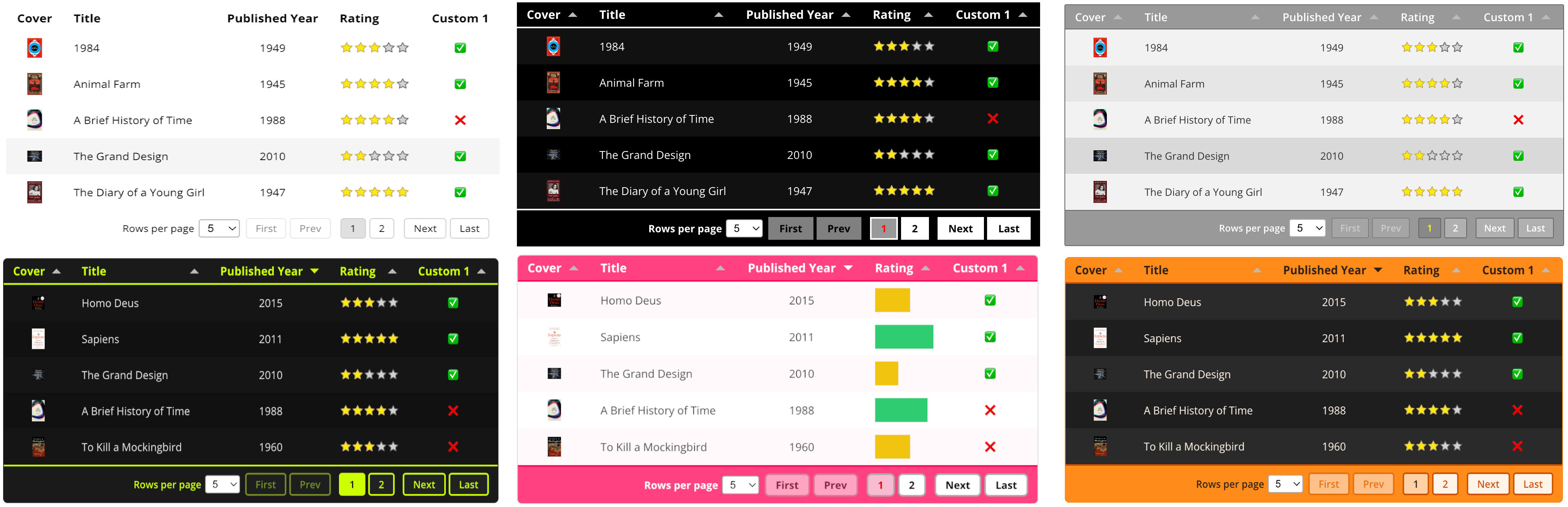 🎩 Magic Table (with XLSX Export) Plugin | Bubble